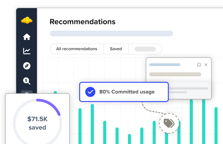 Usage-based recommendations – Get transparent and actionable insights